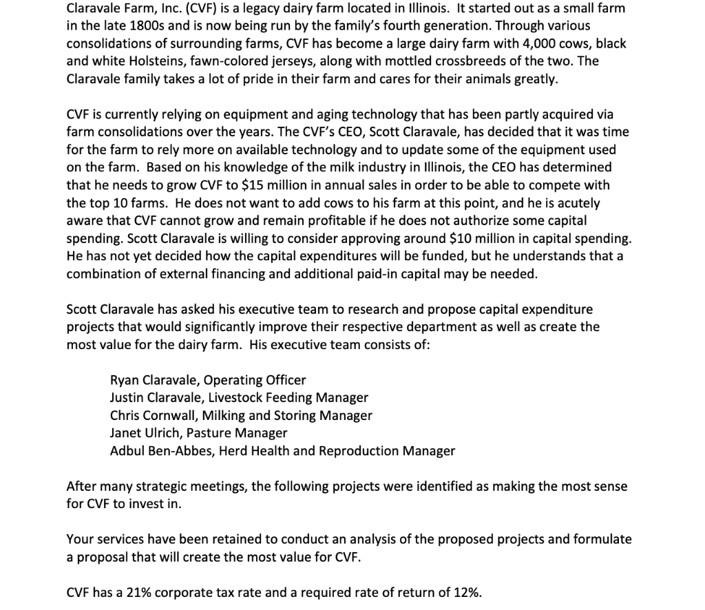 Claravale Farm, Inc. (CVF) is a legacy dairy farm | Chegg.com