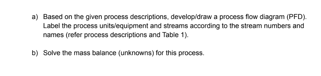 Solved Mass Balance In this process, acrylic acid (AA) is | Chegg.com