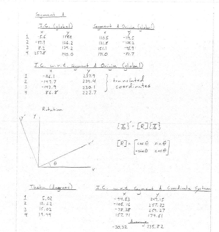 Solved the answer is provided, can someone explain how they | Chegg.com