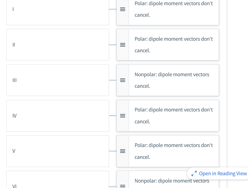 Solved Classify each of the molecules in the premise column | Chegg.com