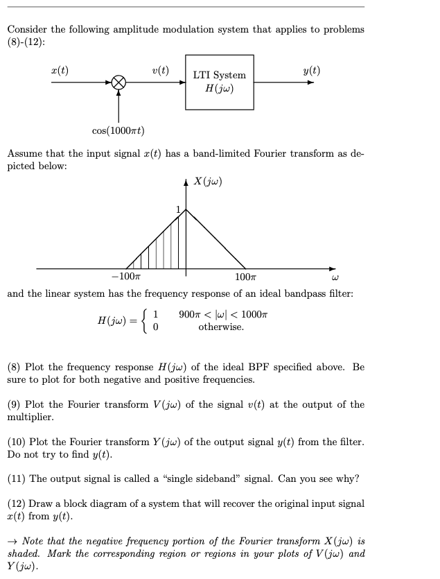 Solved Consider the following amplitude modulation system | Chegg.com
