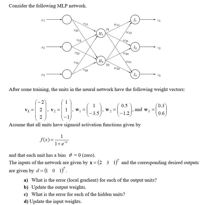 Solved Consider The Following Mlp Network After Some