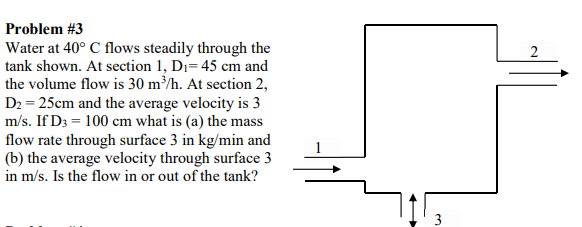 Solved Problem #3 Water at 40° C flows steadily through the | Chegg.com