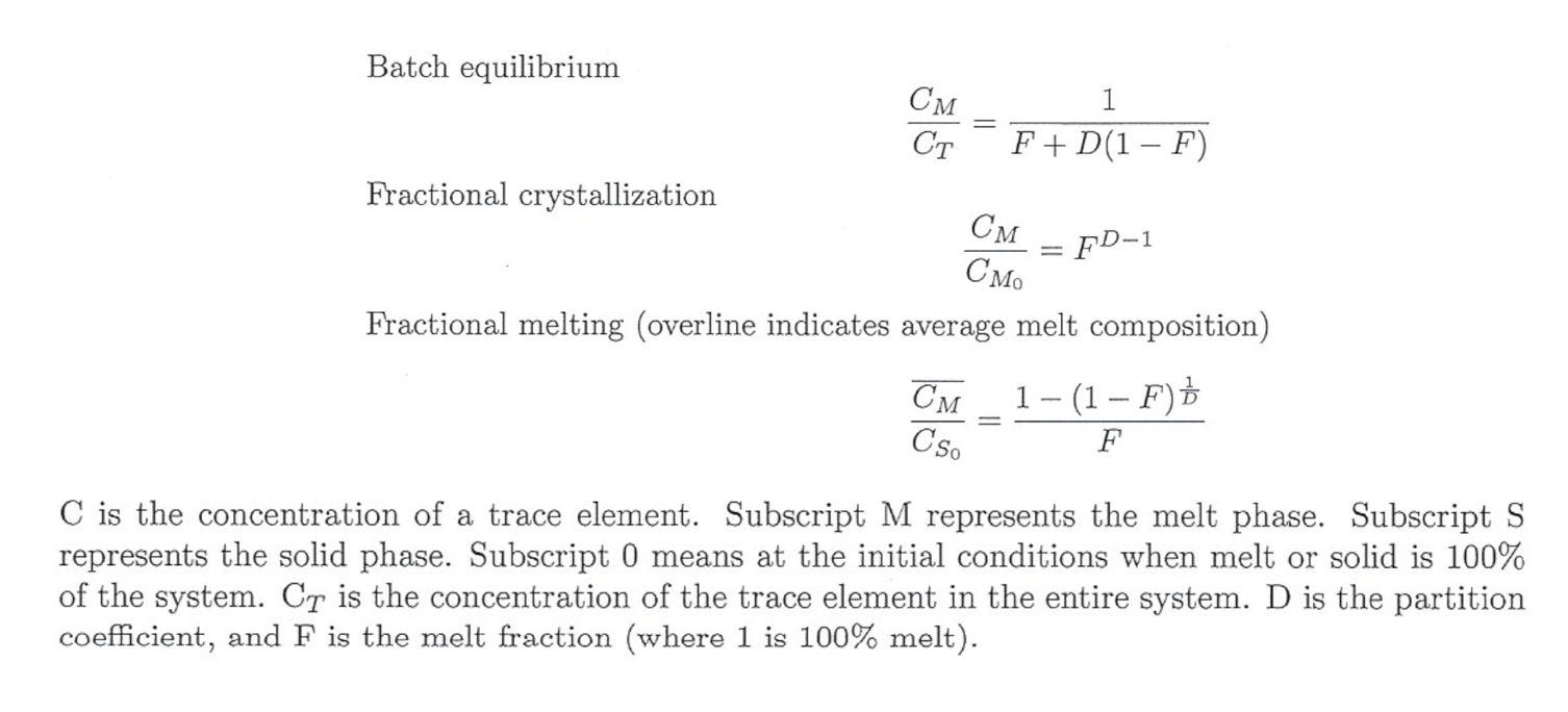 Batch equilibrium C = P + DOF) Fractional | Chegg.com