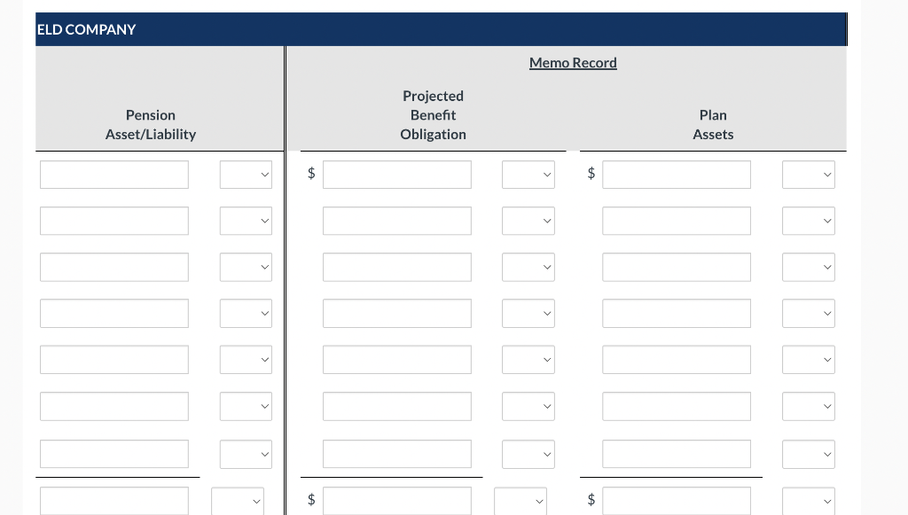 Solved At January 1, 2020, Sheffield Company had plan assets | Chegg.com