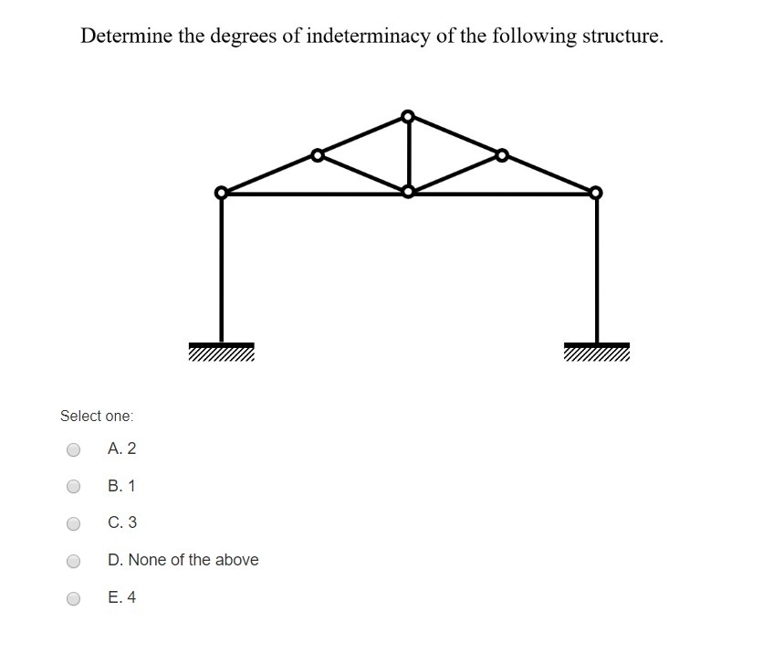Solved Determine the degrees of indeterminacy of the | Chegg.com