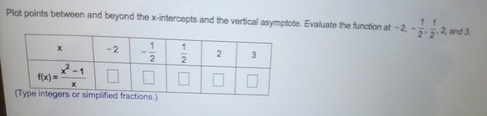 Solved Plot points between and beyond the x-intercepts and | Chegg.com