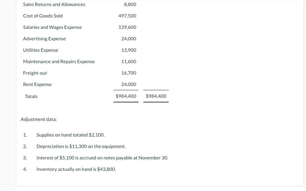Solved Prepare a multiple-step income statement for the | Chegg.com