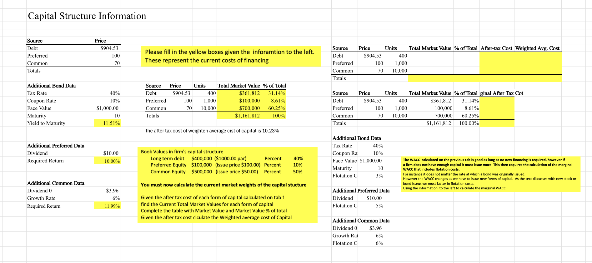 Solved fill in blank cells please. The Hotel Conneaut is | Chegg.com