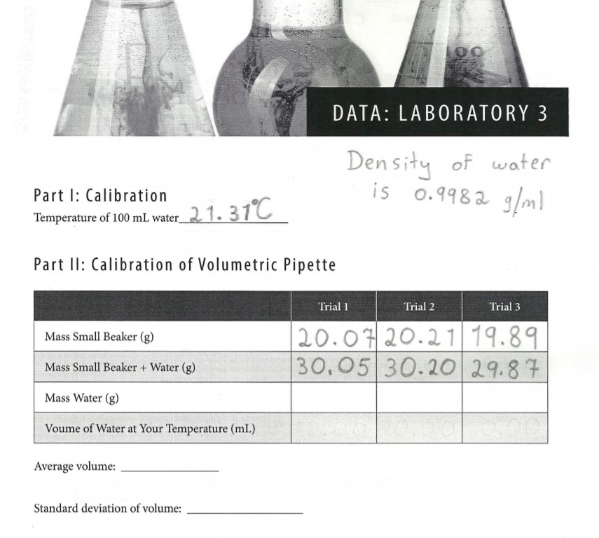Solved 00 DATA: LABORATORY 3 Density of water Part I: | Chegg.com