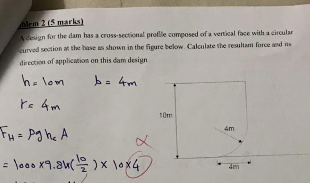 Solved blem 2 (5 marks) A design for the dam has a | Chegg.com