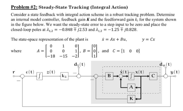 Solved Problem \#2: Steady-State Tracking (Integral Action) | Chegg.com