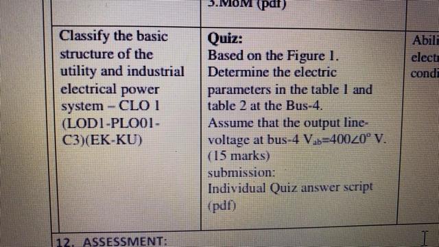 PROJECT-1 ELECTRIC POWER SYSTEM SIMULATION MODEL | Chegg.com