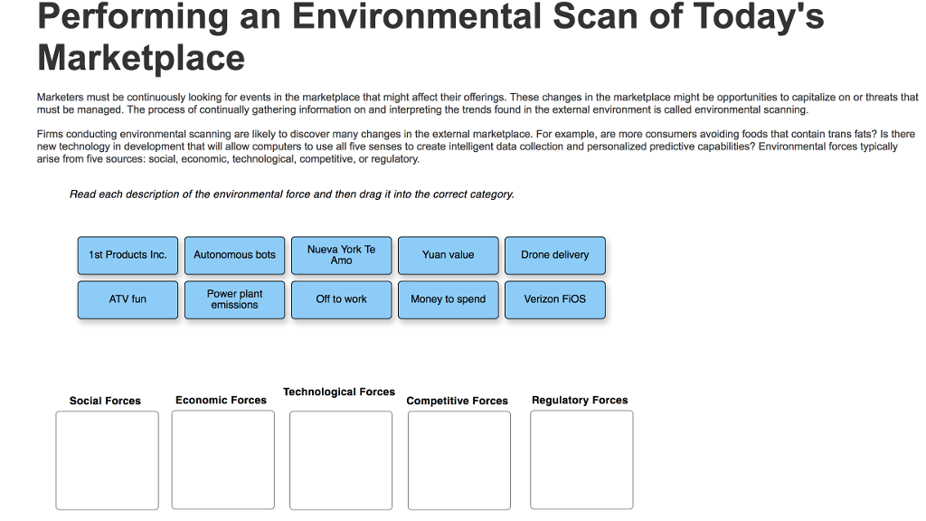 Solved Performing an Environmental Scan of Today's | Chegg.com