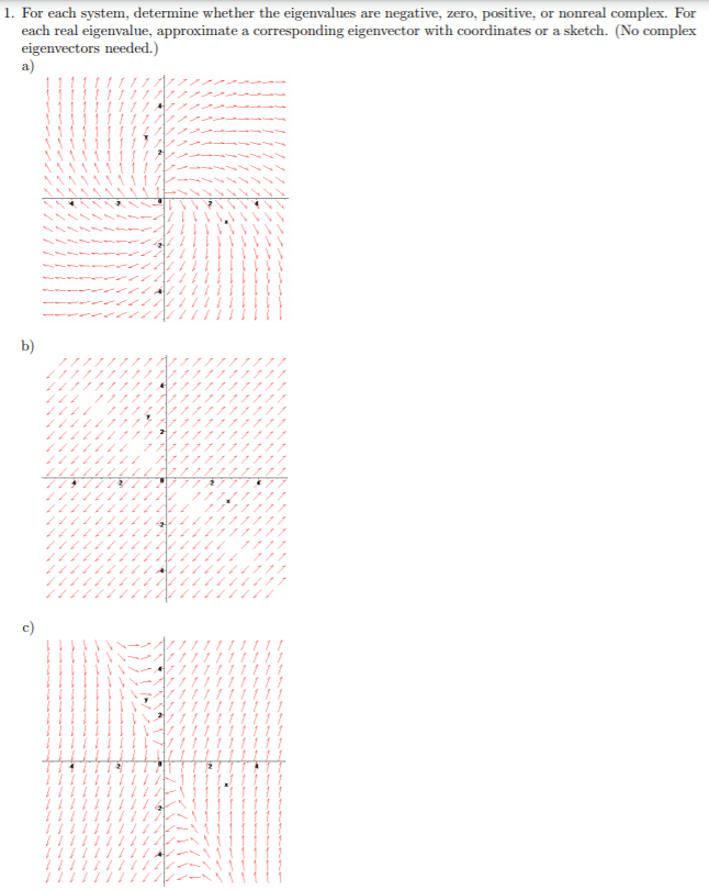Solved 1. For each system, determine whether the eigenvalues | Chegg.com