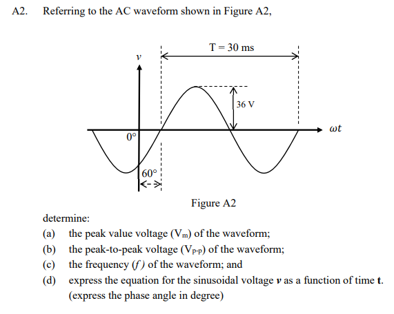 Solved A2. Referring to the AC waveform shown in Figure A2, | Chegg.com