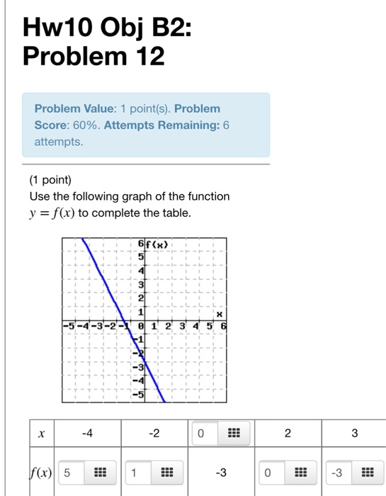 Solved Hw10 Obj B2 Problem 12 Problem Value 1 Points 