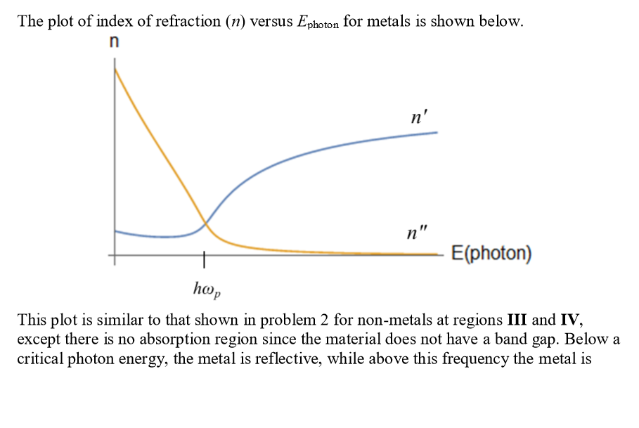 Metallic Hydrogen A metallic phase of hydrogen was | Chegg.com