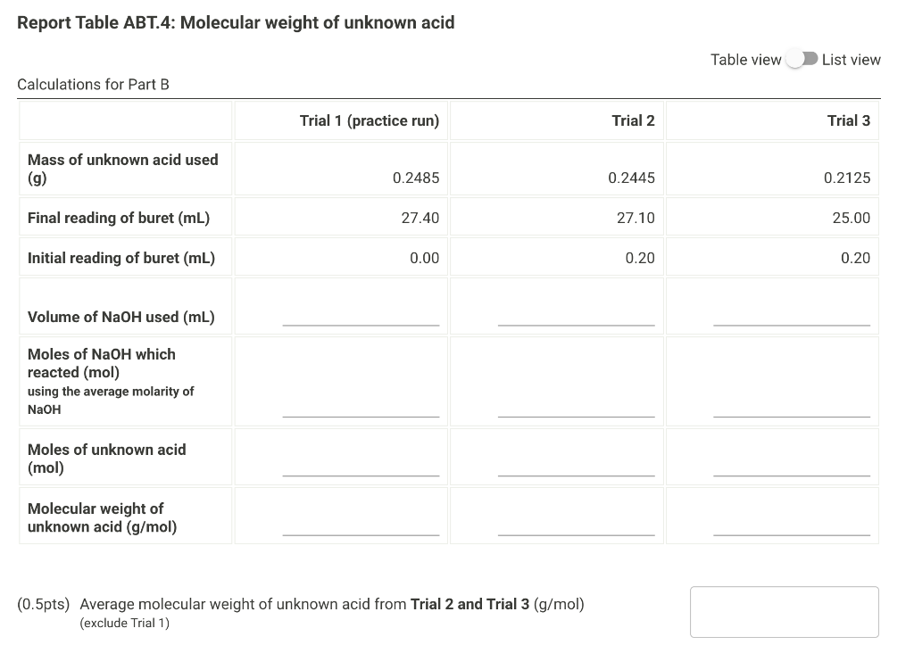 Report Table ABT.3: Precise molarity NaOH solution | Chegg.com