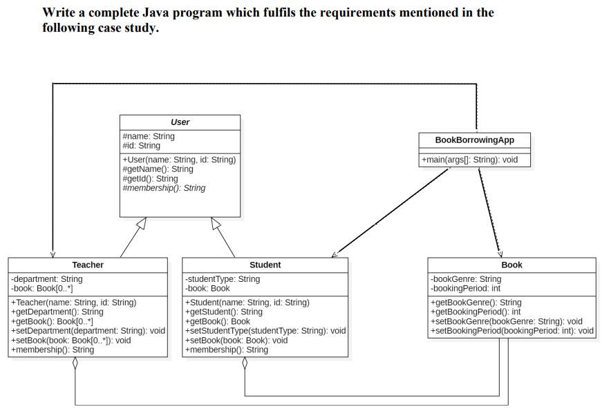 Solved Write A Complete Java Program Which Fulfils The Chegg
