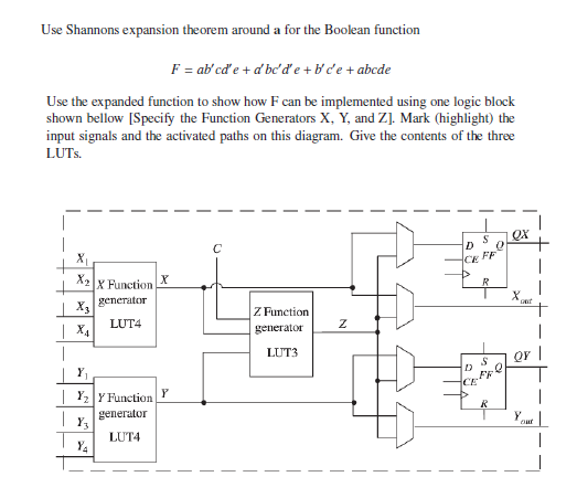 Solved Use Shannons expansion theorem around a for the | Chegg.com
