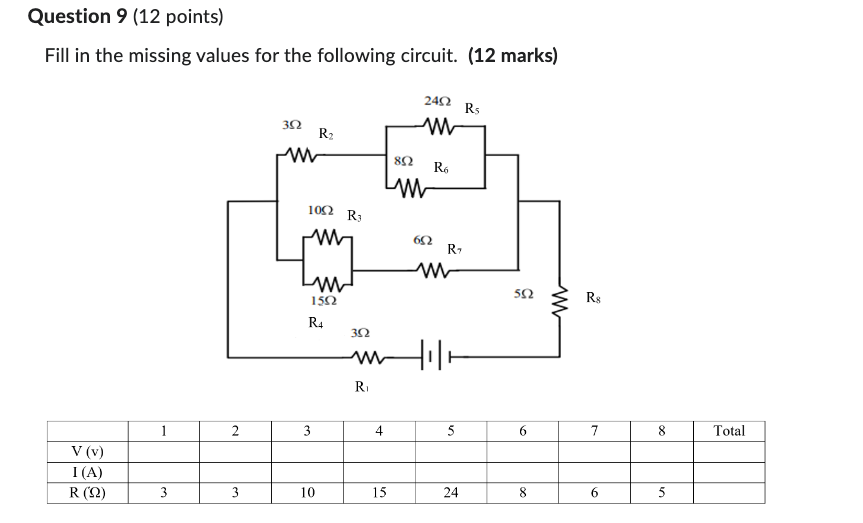 Solved Fill in the missing values for the following circuit. | Chegg.com