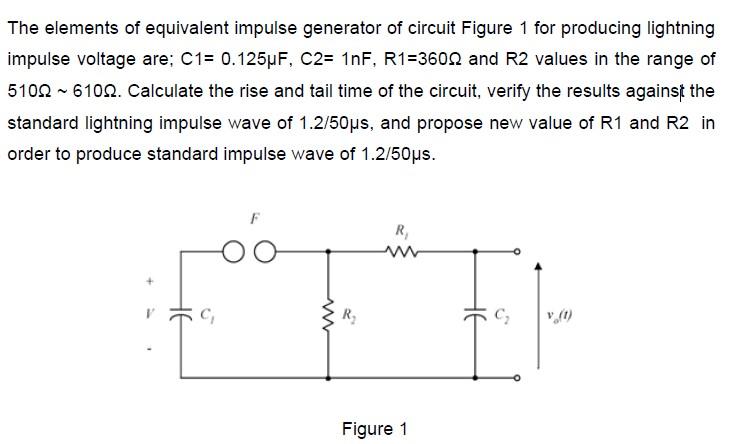 Solved The elements of equivalent impulse generator of | Chegg.com