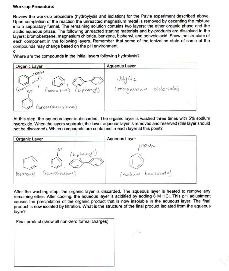 Solved Work-up Procedure: Review the work-up procedure | Chegg.com