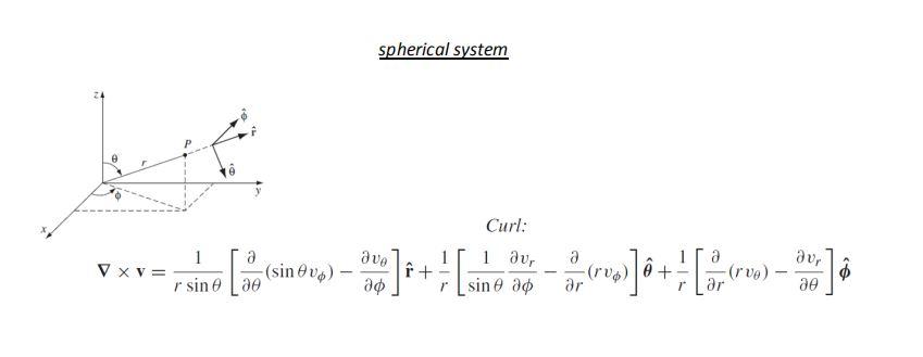 Solved 5.) Calculate the curl of the following (vector) | Chegg.com