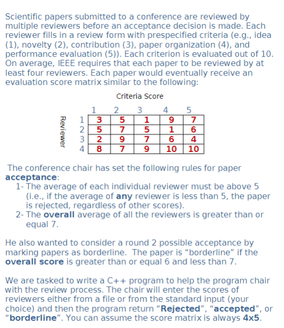 Solved Scientific papers submitted to a conference are | Chegg.com