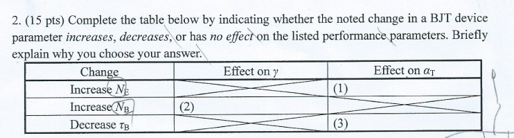 Solved * Constants | Chegg.com