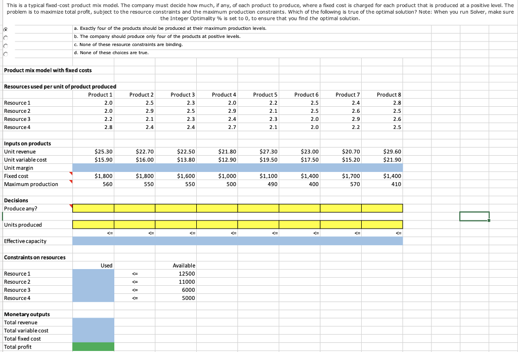 Solved This is a typical fixed-cost product mix model. The | Chegg.com