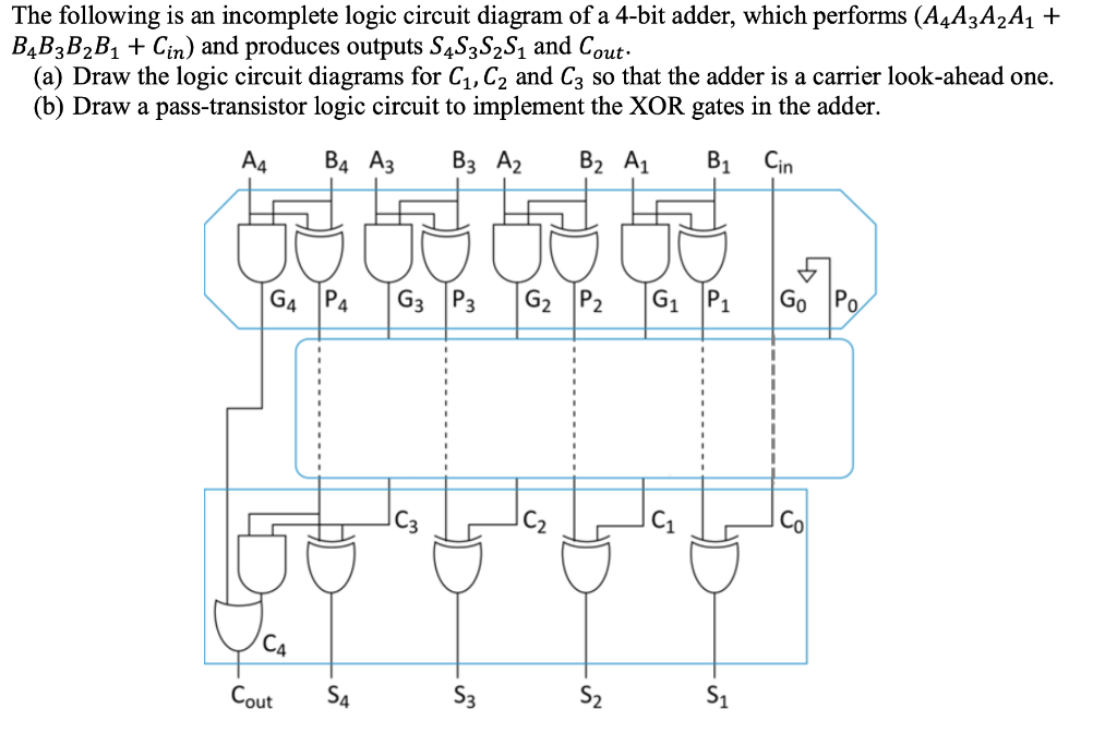 Solved The following is an incomplete logic circuit diagram | Chegg.com