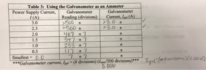 Solved Table 2: Using the Galvanometer as a Voltmeter Power | Chegg.com