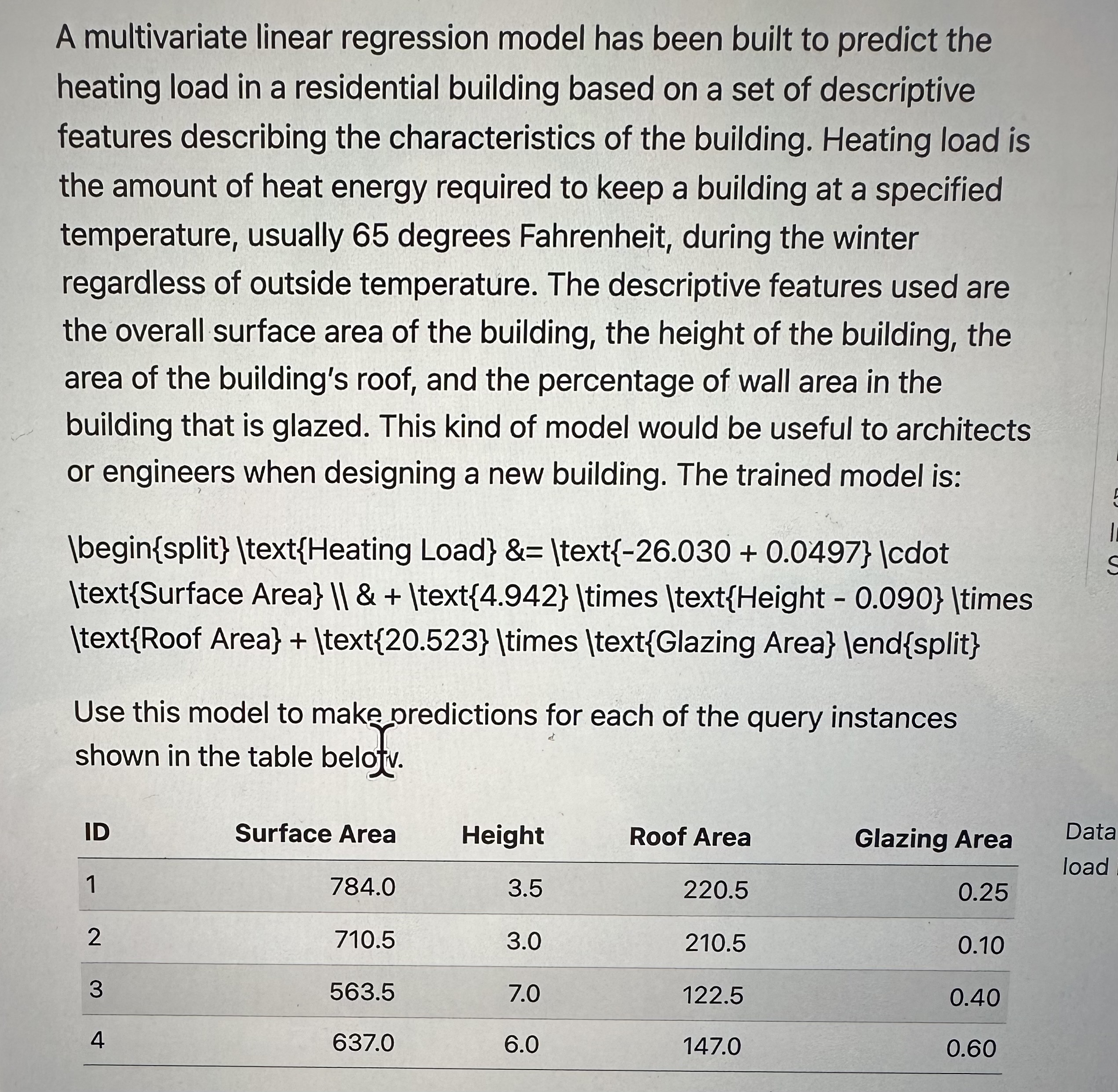 Solved A multivariate linear regression model has been built | Chegg.com