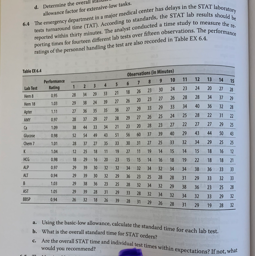 276 nd times (TAT) he standard turnaround times (TA | Chegg.com
