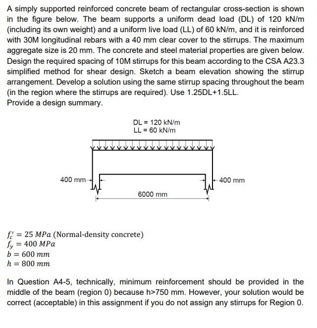 Solved A simply supported reinforced concrete beam of | Chegg.com