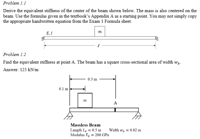Solved: Problem 1.1 Derive The Equivalent Stiffness Of The... | Chegg.com