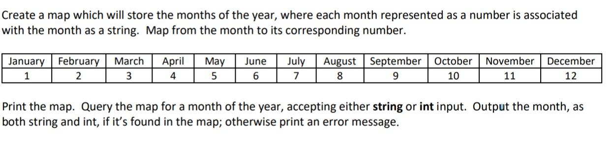 Solved Create a map which will store the months of the year, | Chegg.com
