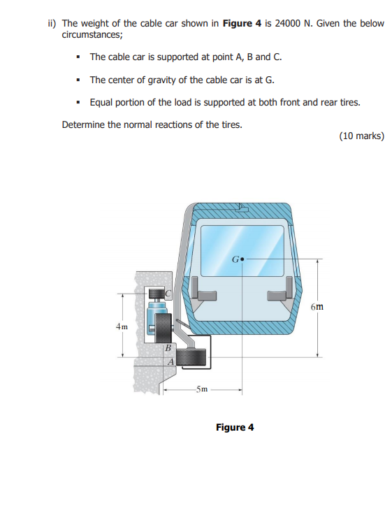 Solved ii) The weight of the cable car shown in Figure 4 is | Chegg.com