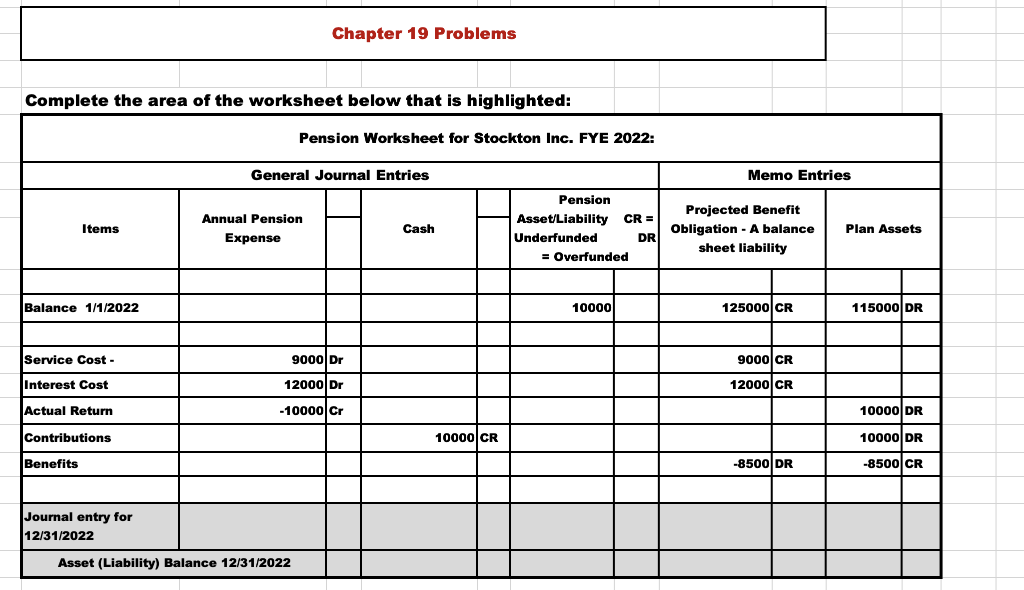 Chapter 19 Problems Complete the area of the | Chegg.com