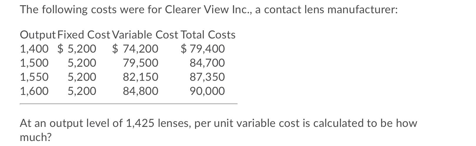 Solved The following costs were for Clearer View Inc., a | Chegg.com