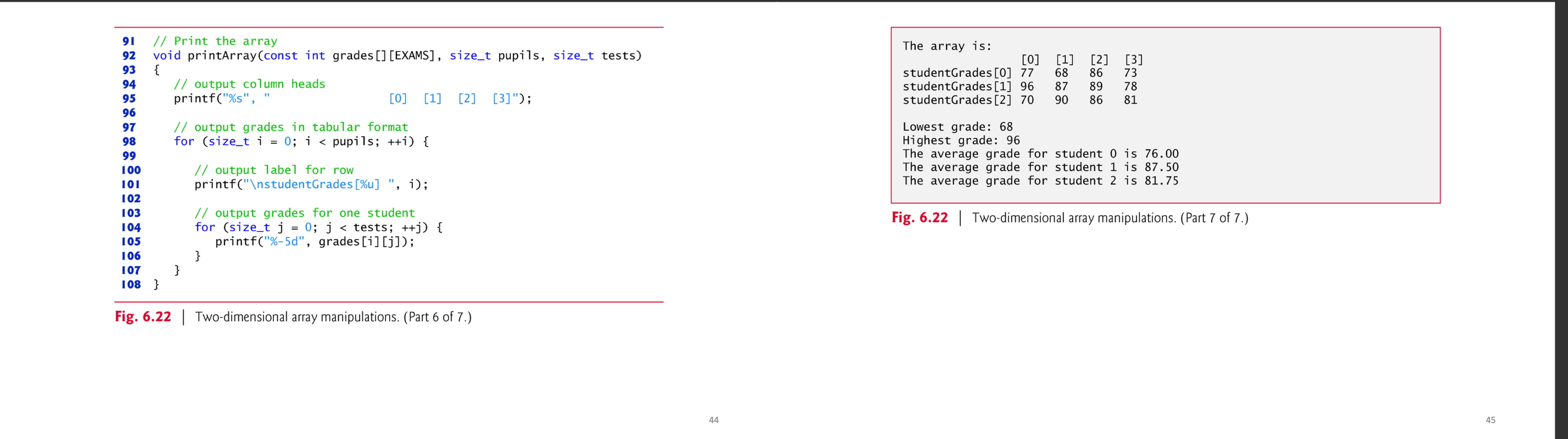 Solved Objective To Design And Implement Array Of Function