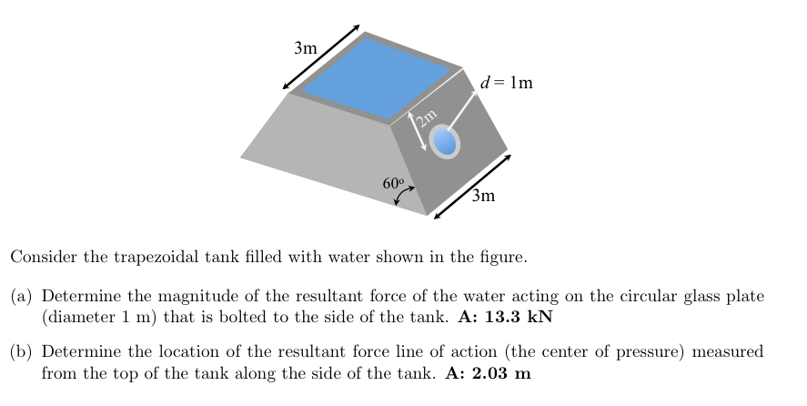 Solved 3m d=1m Consider the trapezoidal tank filled with | Chegg.com