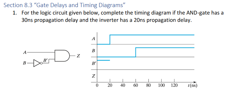 Solved Section 8.3 "Gate Delays and Timing Diagrams" 1. For | Chegg.com