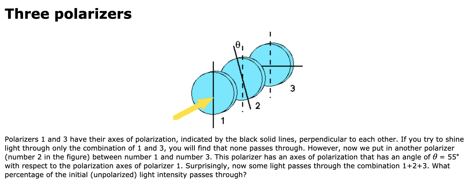 Solved Three polarizers 3 2 1 Polarizers 1 and 3 have their | Chegg.com