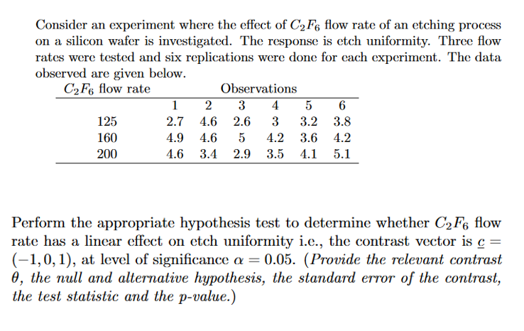 Solved Consider an experiment where the effect of C2F6 flow | Chegg.com