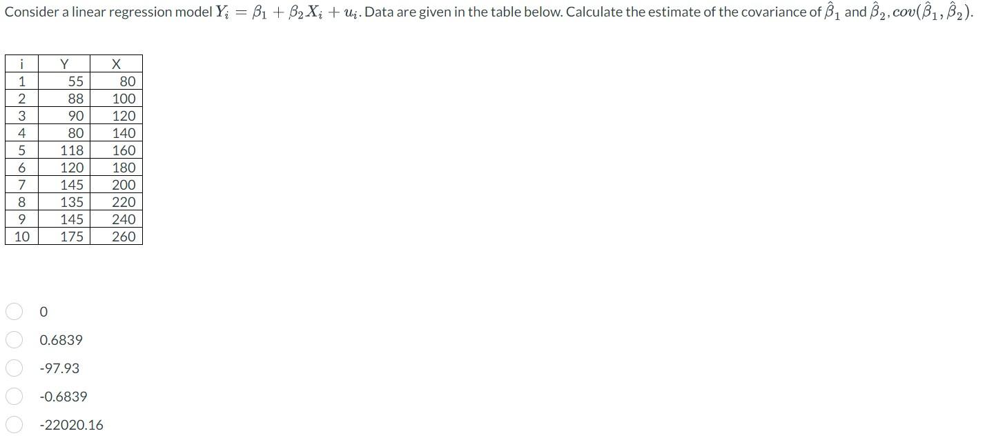 Solved Consider A Linear Regression Model Yiβ1β2xiui 