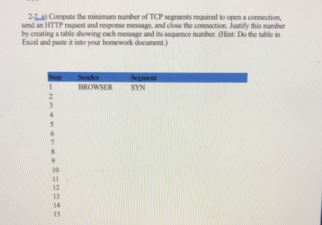 Solved 2 2a Compute The Minimum Number Of Tcp Segments 