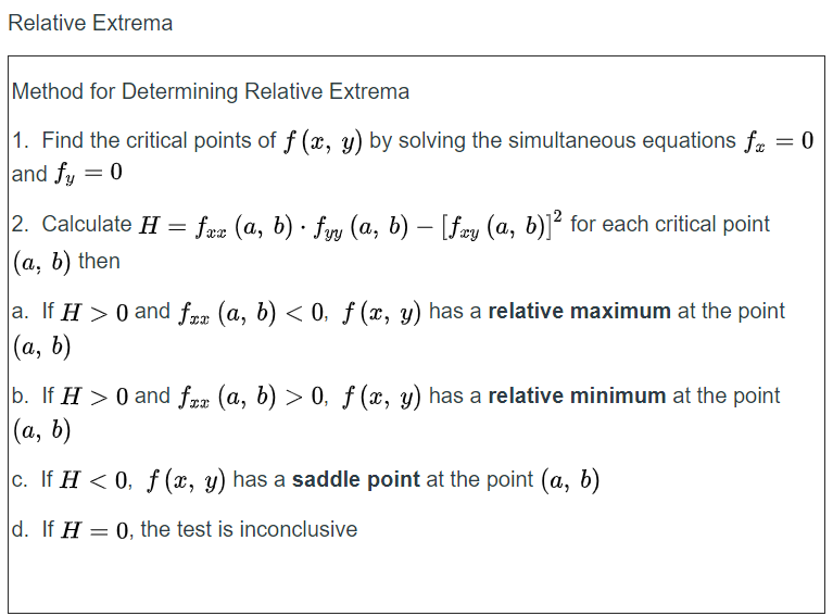 Solved Relative Extrema Method for Determining Relative | Chegg.com